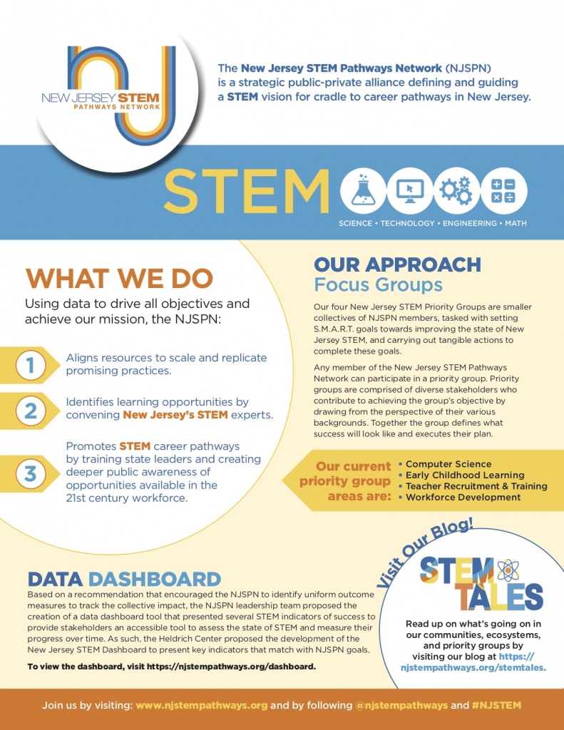 One-Pagers - New Jersey STEM Pathways Network